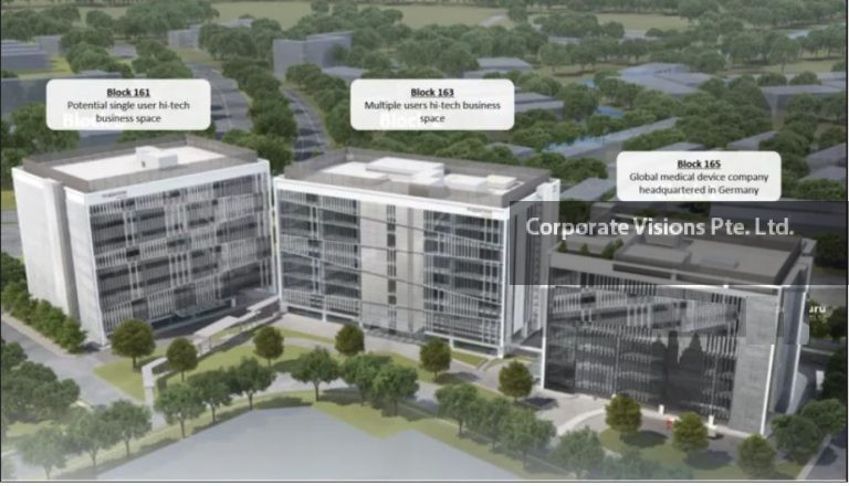 161, 163,& 165 Kallang Way - Singapore 349247/349252/349257